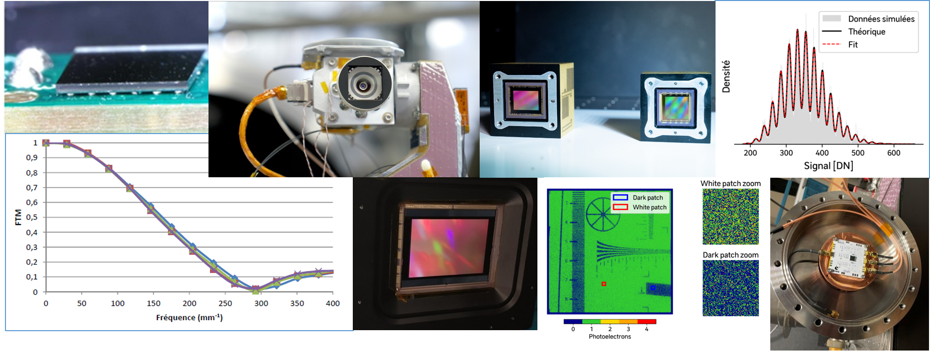 Space and Scientific CMOS Image Sensors